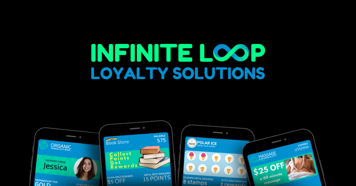 Infinite Loop Loyalty Solutions | Digital Loyalty Cards